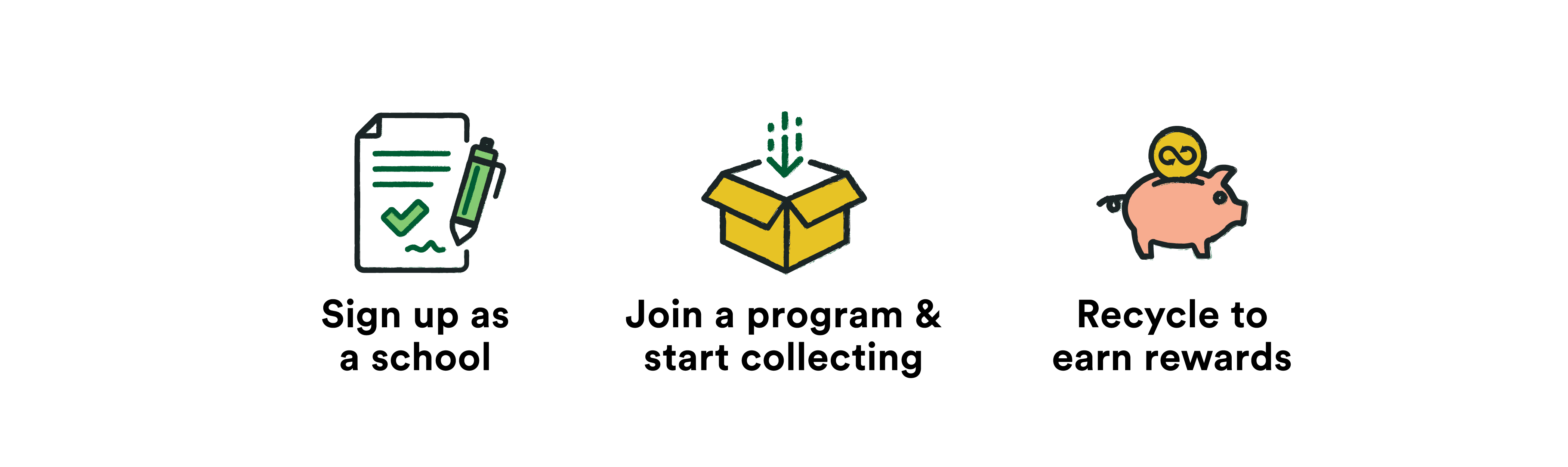 Fundraise for your school by recycling with TerraCycle · TerraCycle