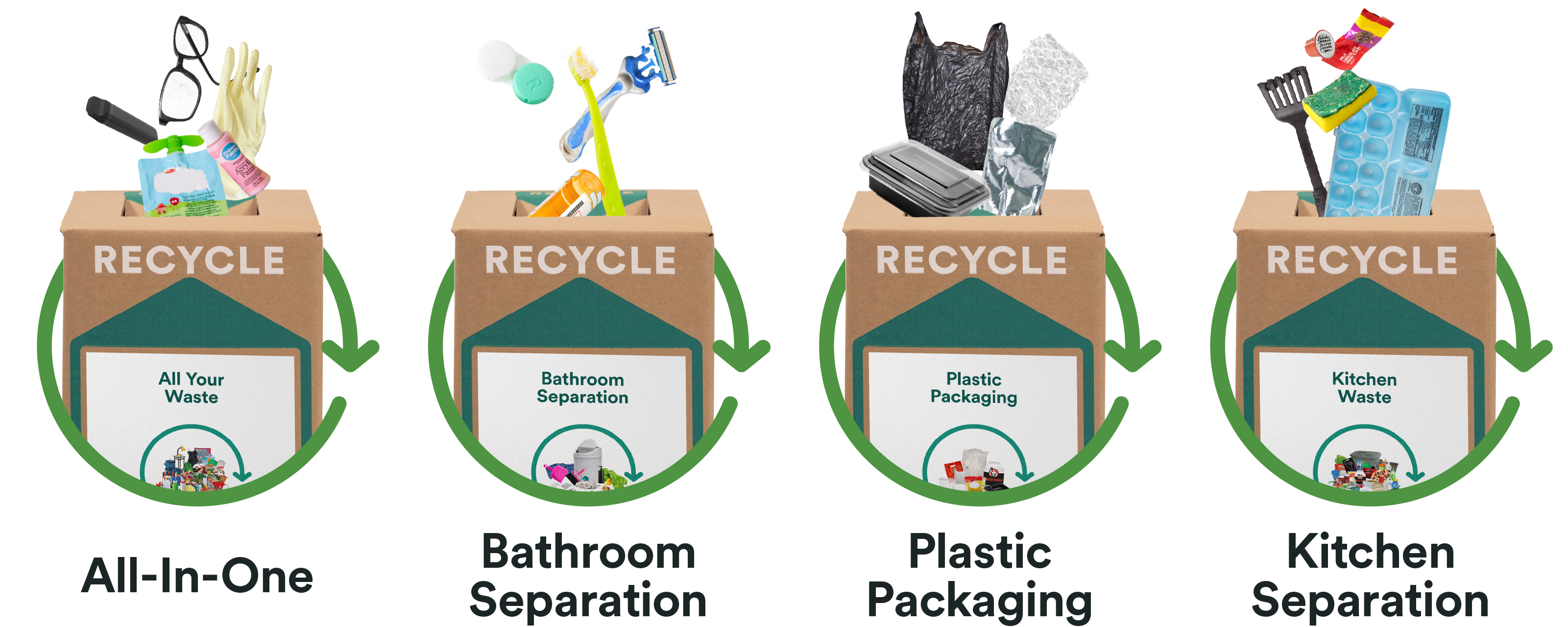 #RecycleEverything with TerraCycle Zero Waste Box™ · TerraCycle